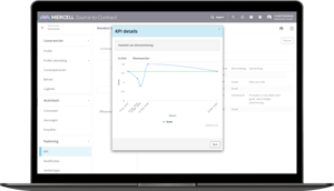 Source-to-Contract I Software voor de private sector van Mercell